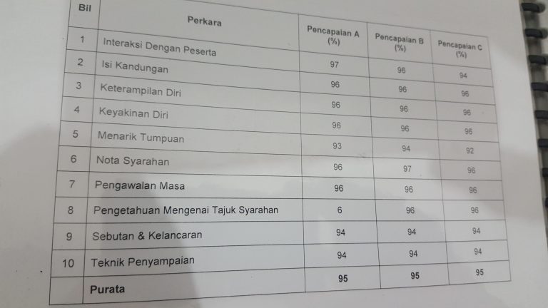 Bring your object to life: Learn to create stunning shadow in PowerPoint – AMAZING WORLD ...